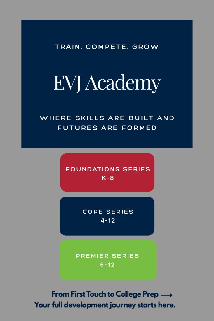 Train. Compete. Grow. — The EVJ Indoor Experience