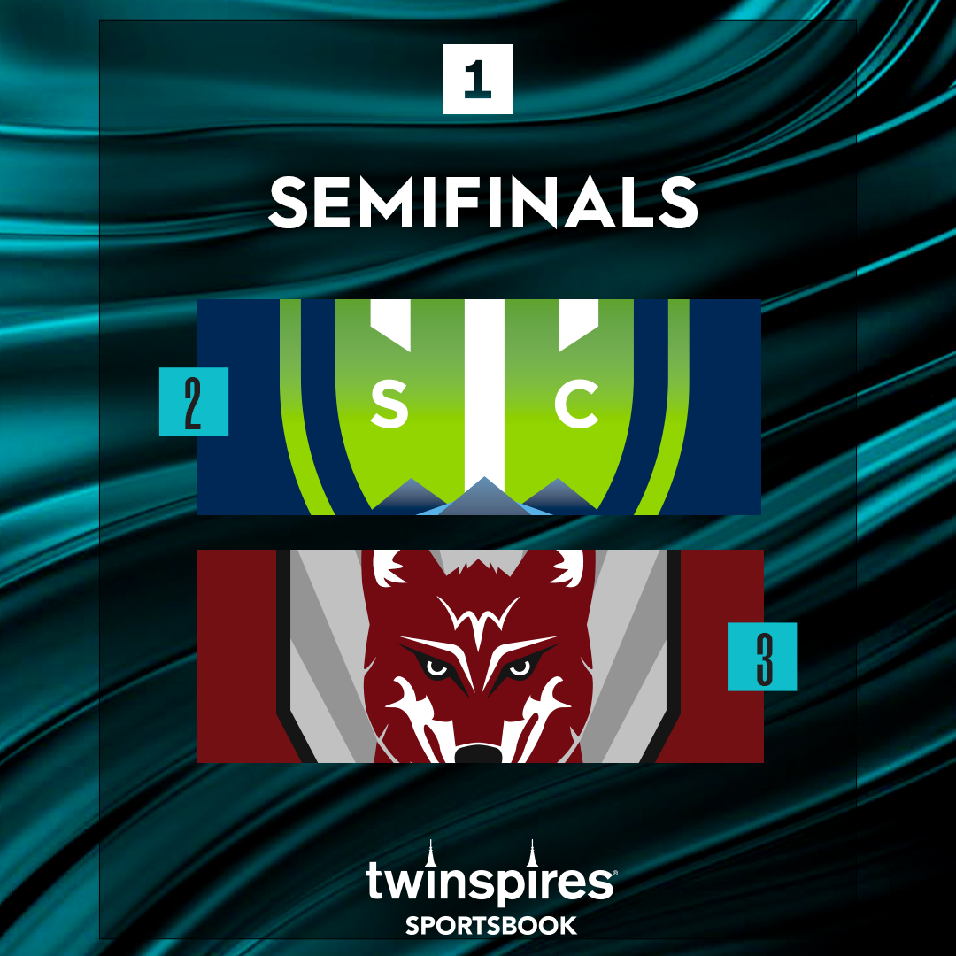 2021 USL League One Playoffs