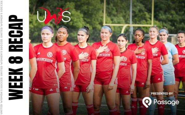UWS Week 8 Recap