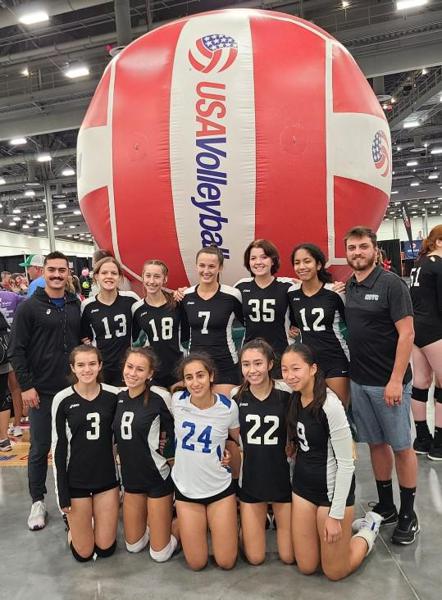 girls-usa-junior-national-championships