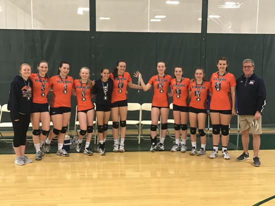 Blue Ridge Volleyball Association