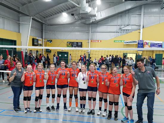 Blue Ridge Volleyball Association