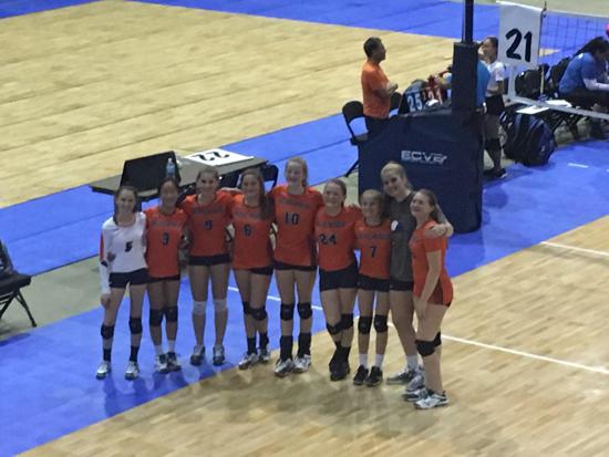 Blue Ridge Volleyball Association