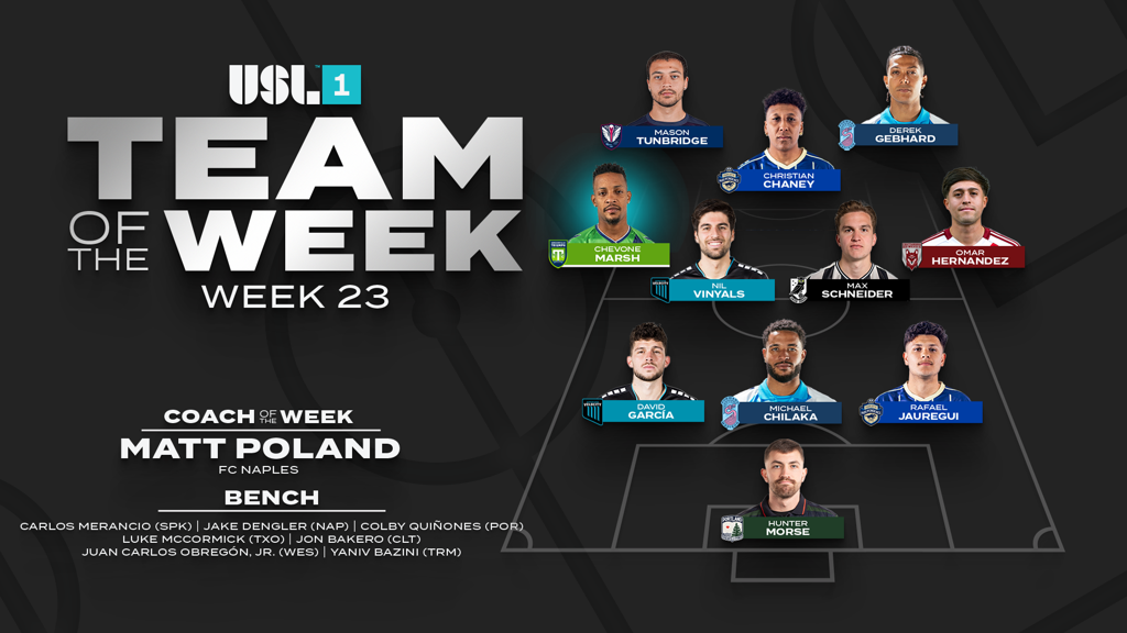 USL League One Team of the Week – Week 23