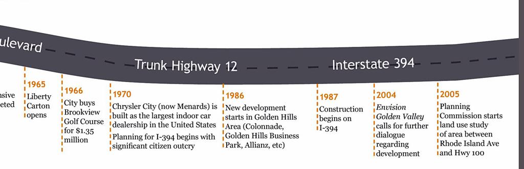 Golden Valley Ice Center - Breck Arena