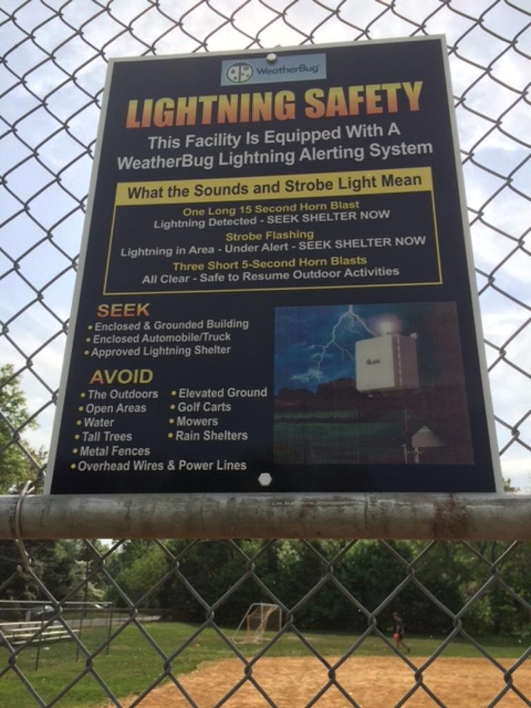 LIGHTNING SAFETY