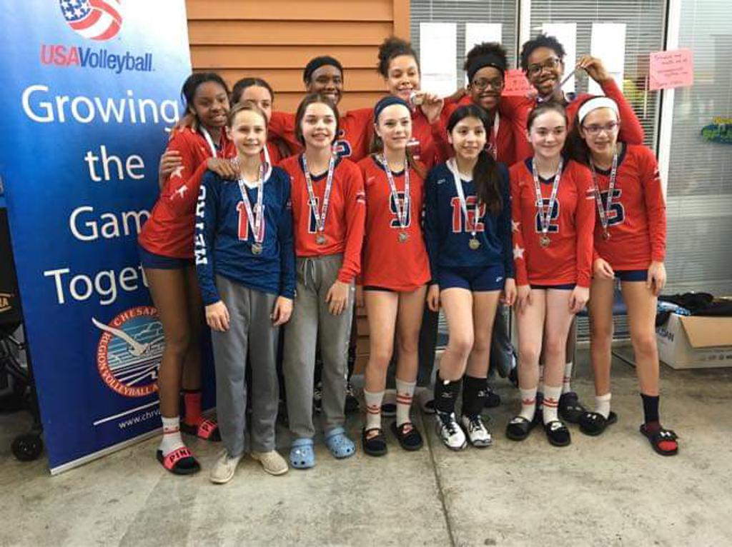Metro Volleyball Club of DC