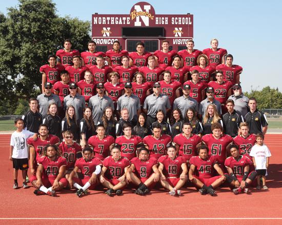 Northgate High School Athletics