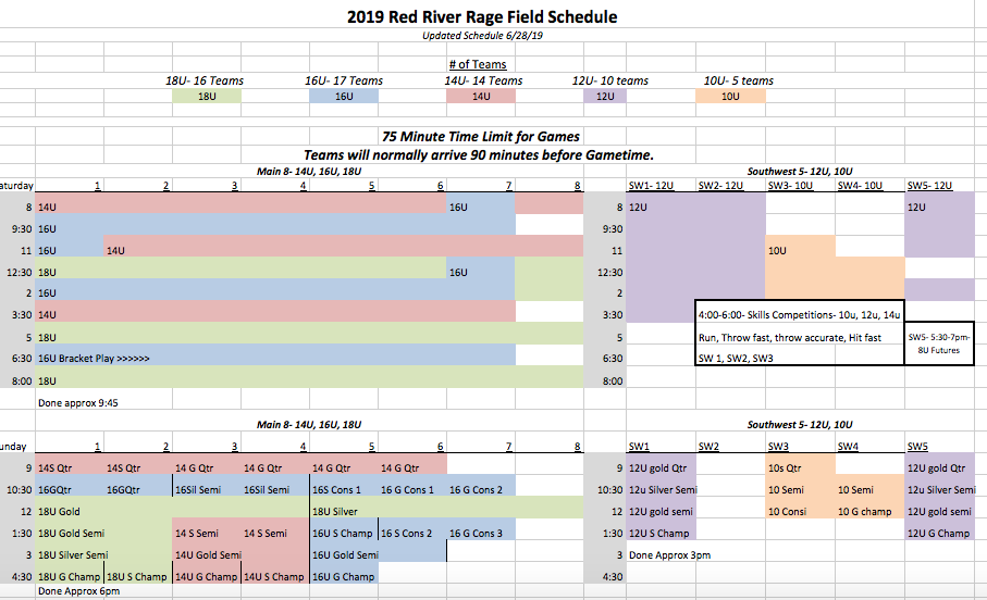 2020 7th Annual Fargo-Moorhead Red River Rage-July 17-19