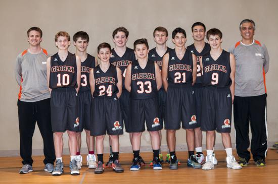 Global Basketball Club