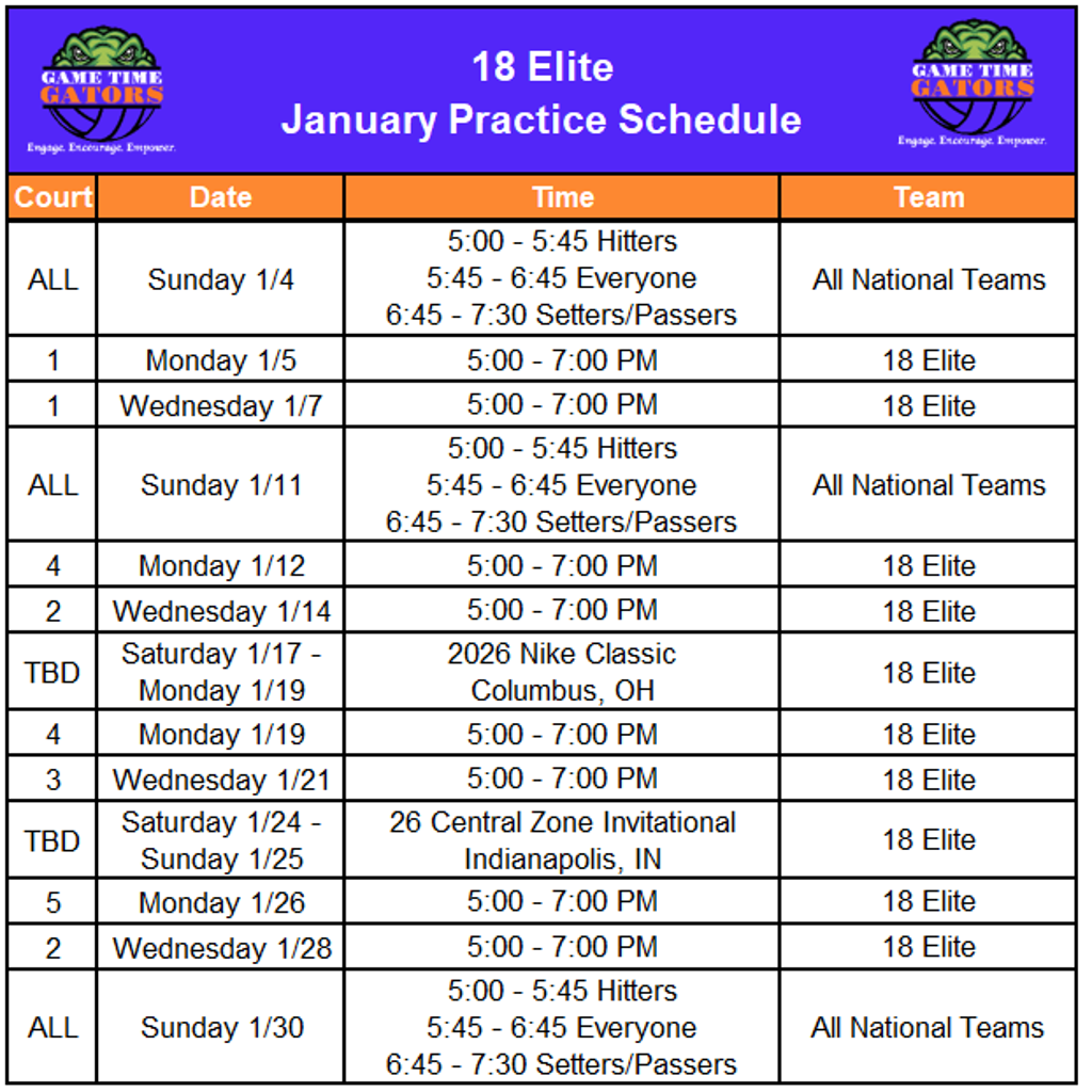 JANUARY PRACTICE SCHEDULE