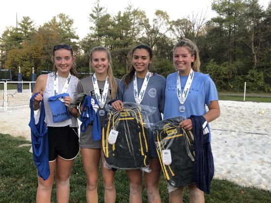 Blue Ridge Volleyball Association