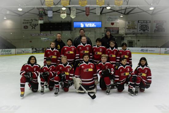 Battlefords Minor Hockey Association