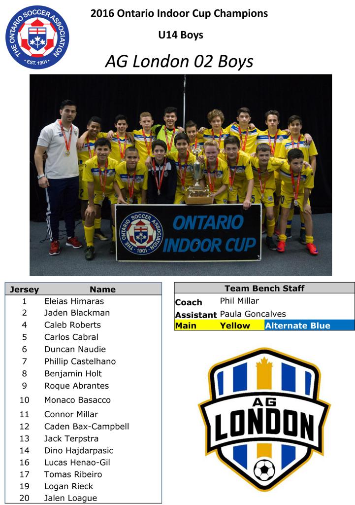 U14 Boys Gallery | Photos | Ontario Soccer