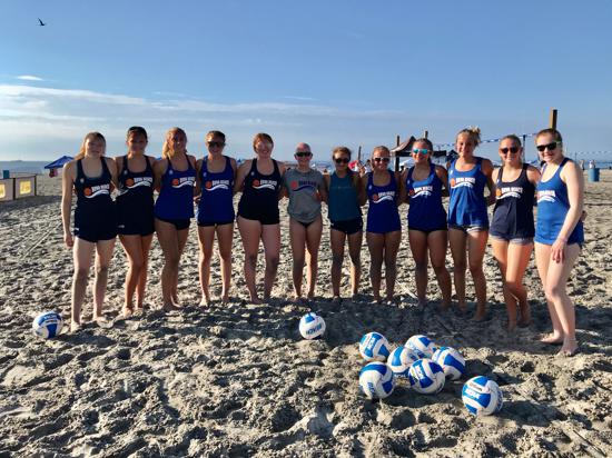 Blue Ridge Volleyball Association