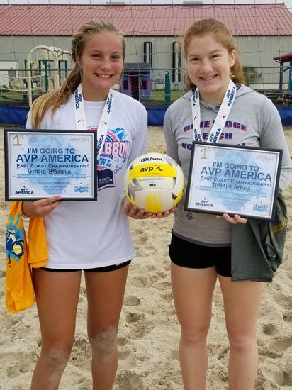 Blue Ridge Volleyball Association