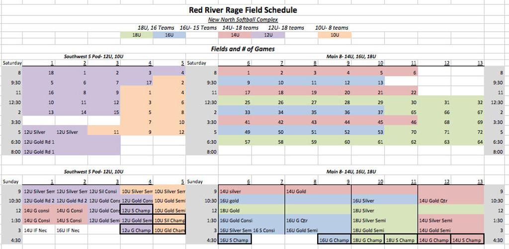 4th Annual Fargo-Moorhead Red River Rage