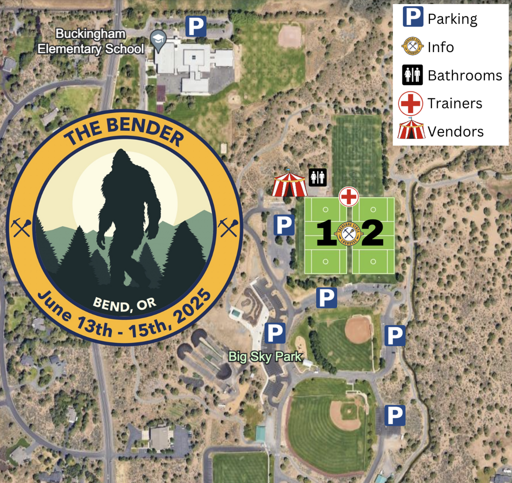 The Bender Field Map
