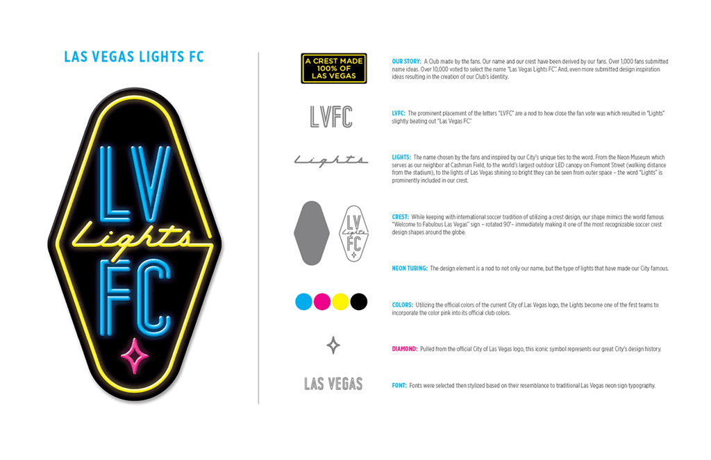 Las Vegas Lights FC (USL) unveil logo - Sports Logo News - Chris ...