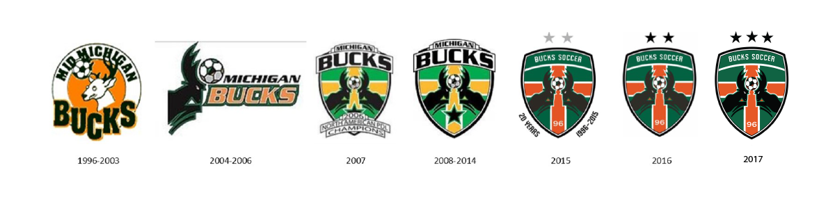 Michigan Bucks set rebrand and relocate to Flint : r/MLS