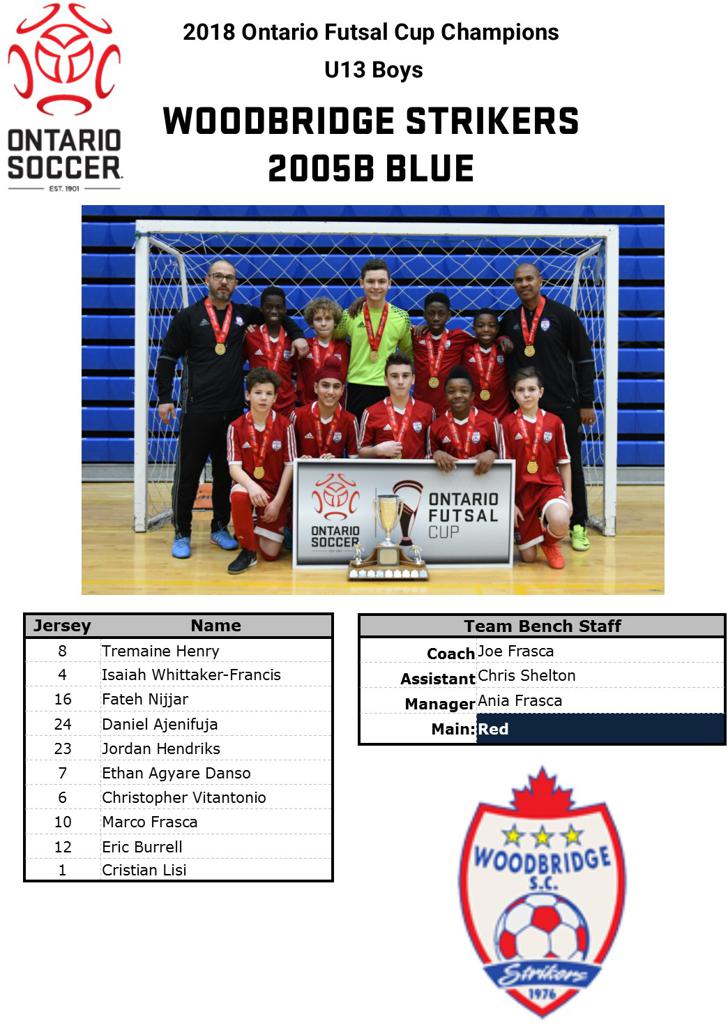 U13 Boys Gallery | Photos | Ontario Soccer