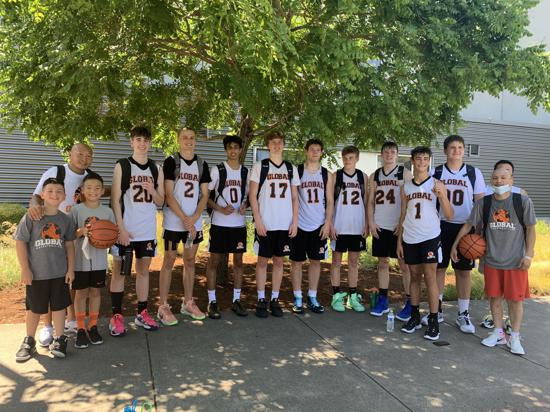 Global Basketball Club