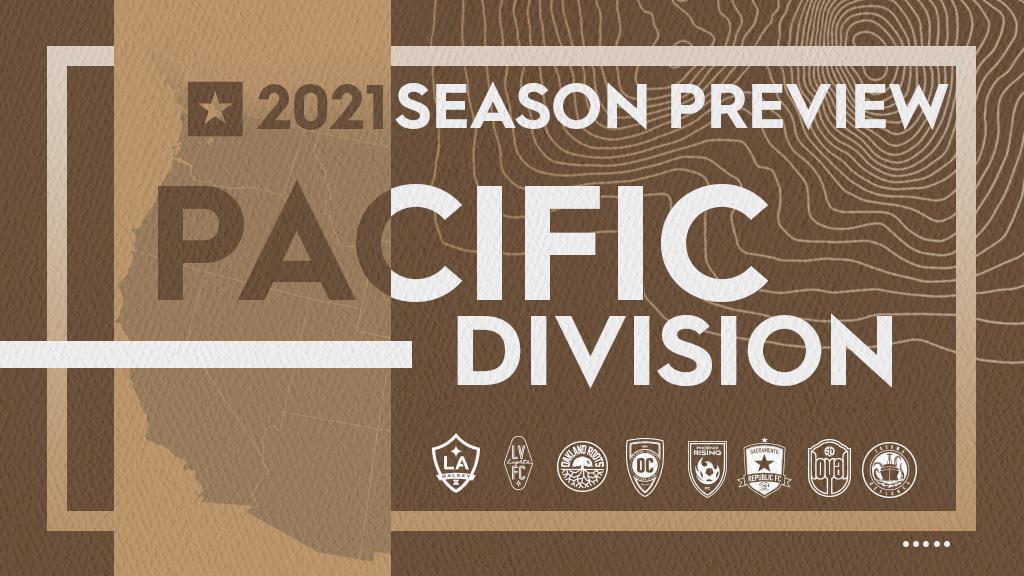 2021 PREVIEW – Western Conference, Pacific Division