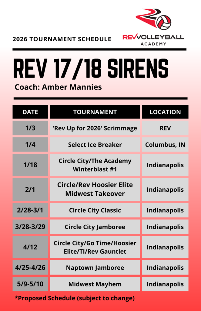 17/18 Sirens