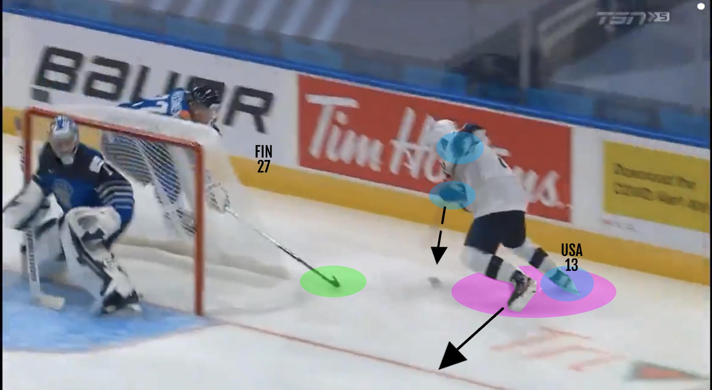 Controlling the Puck Along the Boards