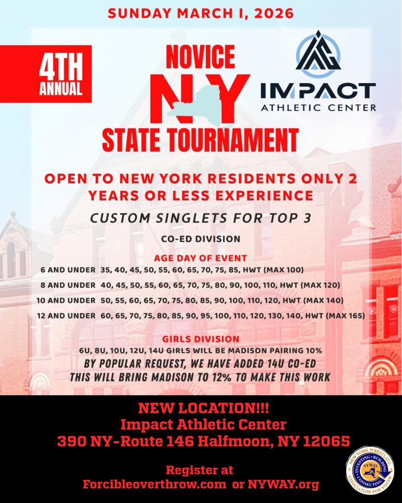 Forcible Overthrow's 4th Annual Novice New York State Tournament
