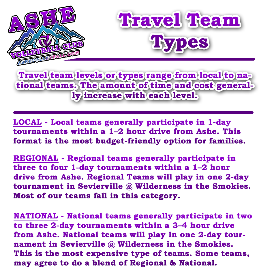 Ashe Volleyball Travel Teams